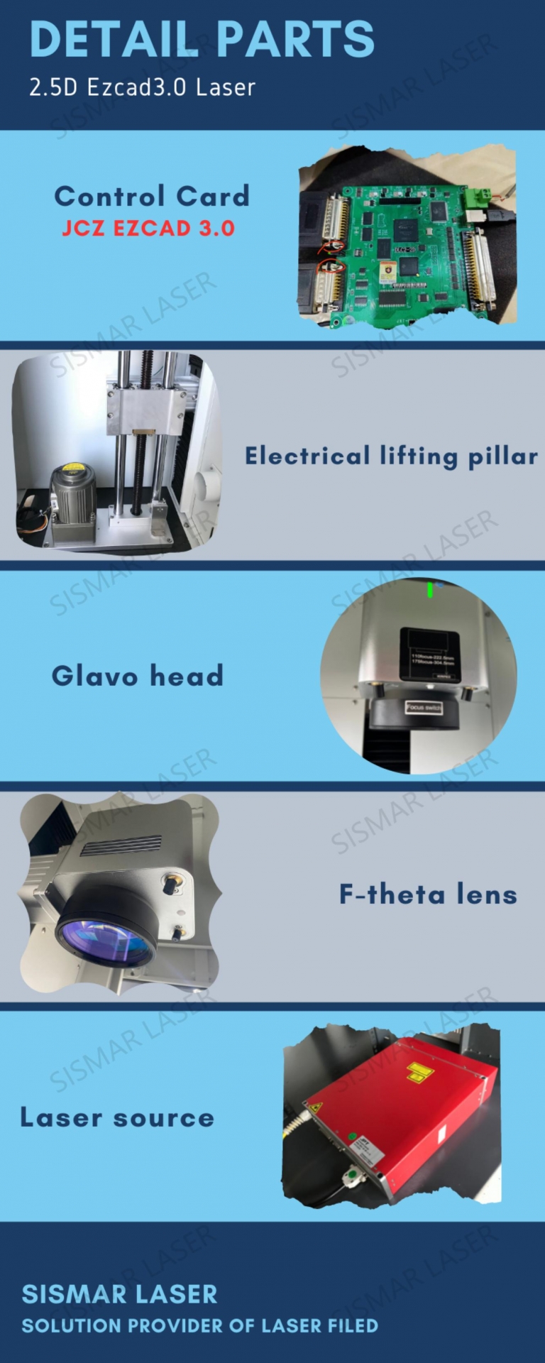 2.5D EZCAD 3.0 Fiber Laser Marking Cutting Machine – Sismar Laser