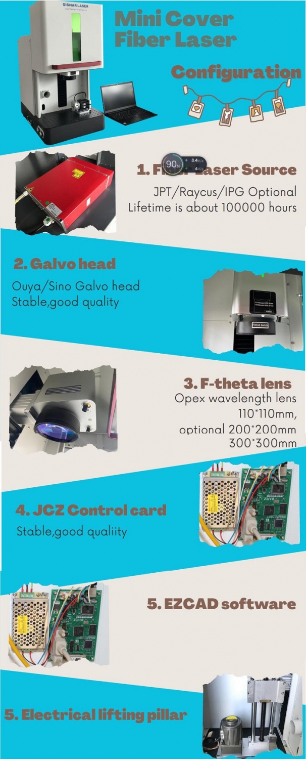 Mini Cover Fiber Laser Marking Machines – Sismar Laser