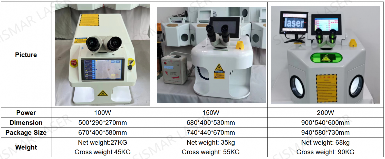 150W 200W Benchtop Jewelry Laser Welding Machine – Sismar Laser