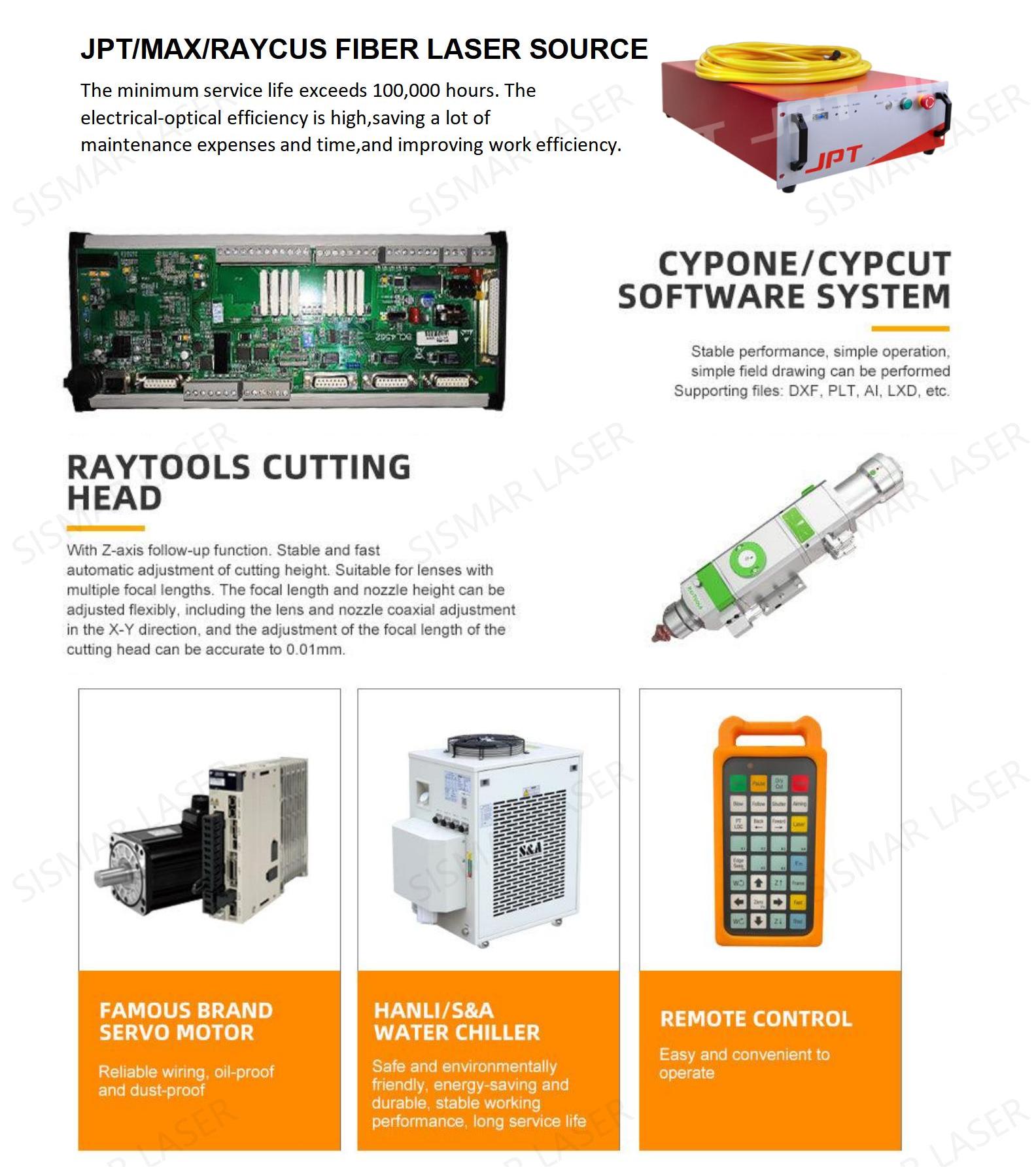 300×300 mm Faserlaser-Schneidmaschine – Sismar Laser