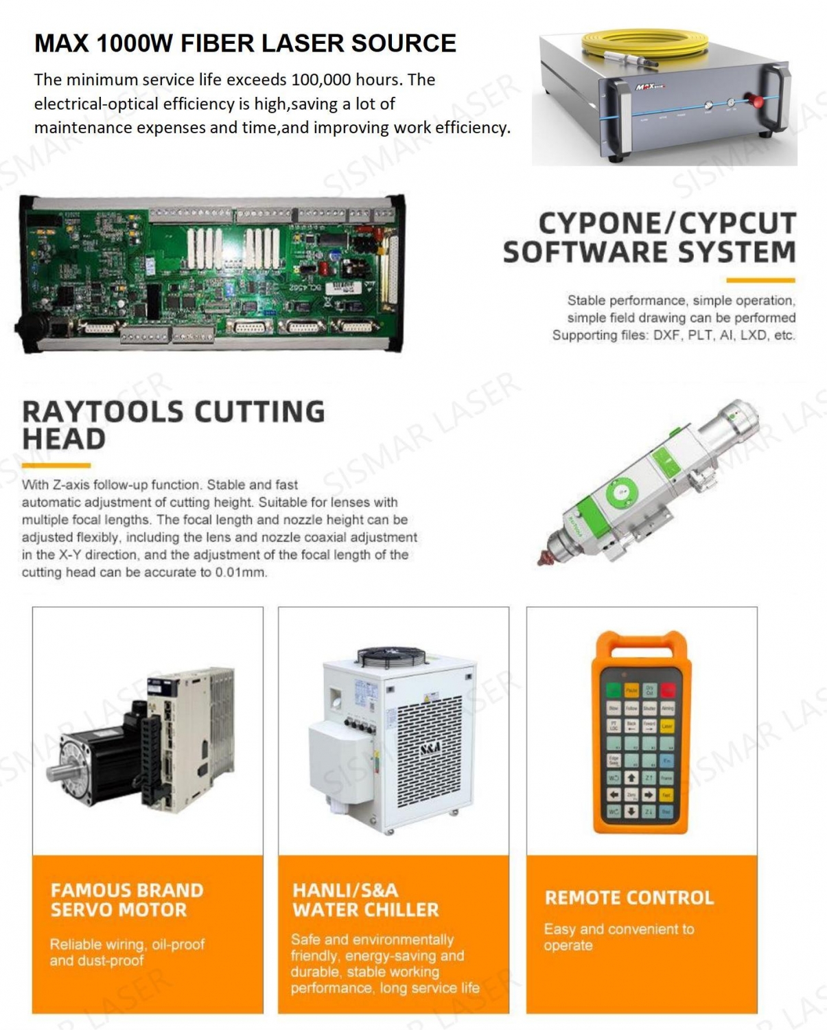 600*500mm Fiber Laser Cutting Machine - Sismar Laser