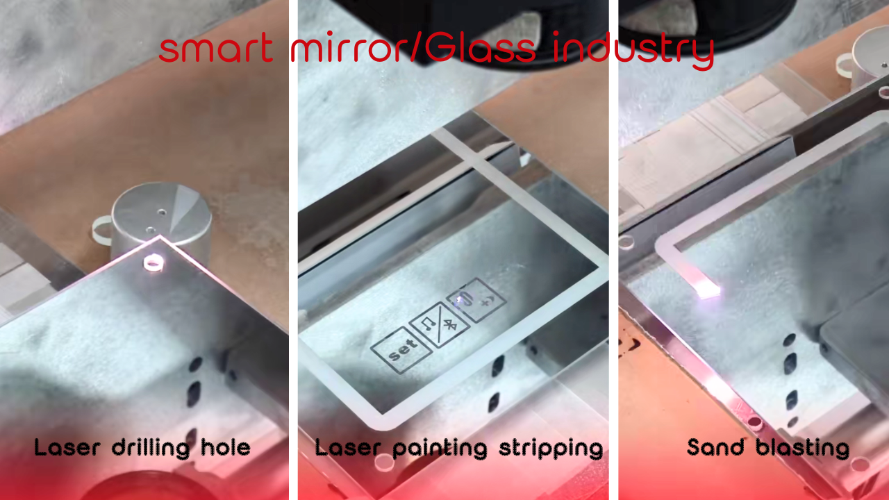 Laser application on Smart mirror industry – Sismar Laser